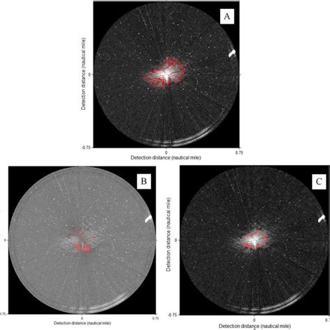 The Dual Threshold Segmentation A Gray Threshold Segmentation Of T