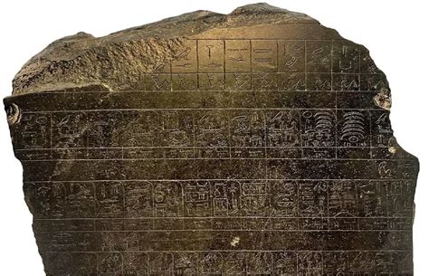 King Lists Abydos Turin Karnak Palermo Stone And Manetho