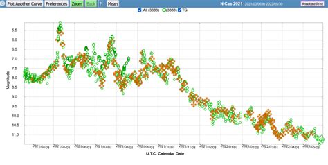 Die Nova V1405 Cas In Der Cassiopeia Startseite