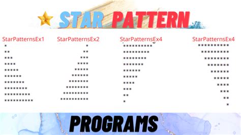 New Character Number Star Patterns Program In Java 2024