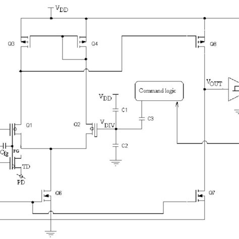 Voltage Monitor Block Schematic Download Scientific Diagram