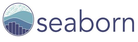 10 Essential Python Libraries For Data Science In 2023 Nomidl