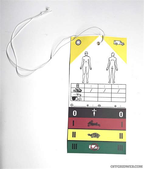Salt Learn The Salt Triage Method Recoil Offgrid