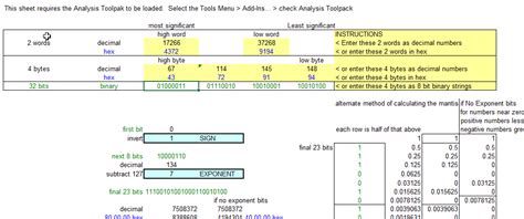 modbus input register issue troubleshooting temco controls forum