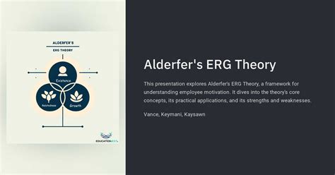 Alderfers Erg Theory