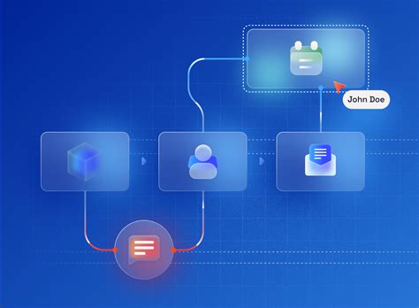 Effortless Integration With Bonita Connectors Api First Approach