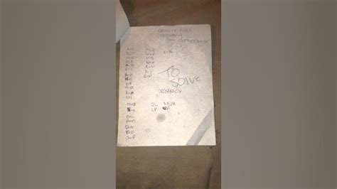 Gravity Falls Decoding Youtube