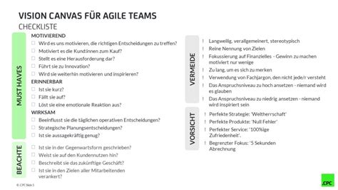 Vision Canvas Agilität Patternbreakers A Cpc Product