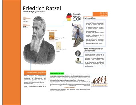 Friedrich Ratzel Geografía Política Y Muerte Pdf Evolución Alemania