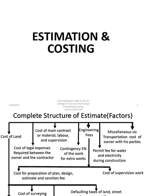 Handout 1 Terminology For Esimating Costing And Tendering Pdf