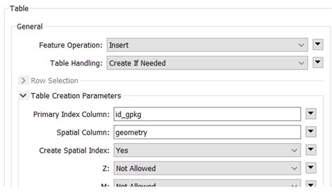 Ogc Geopackage Writer And Unique Constraint Failed Community