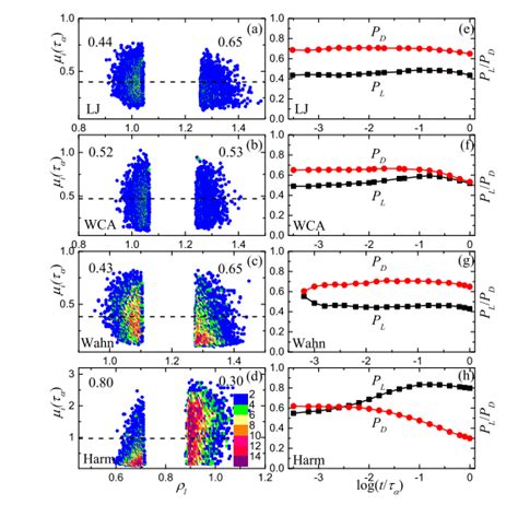 Molecular Dynamics Simulation Of Antipolyelectrolyte Effect And Solubility Of Polyzwitterions