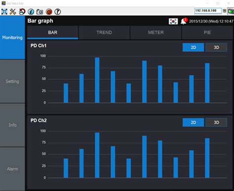 vnc remote iot free your ultimate guide to seamless connectivity