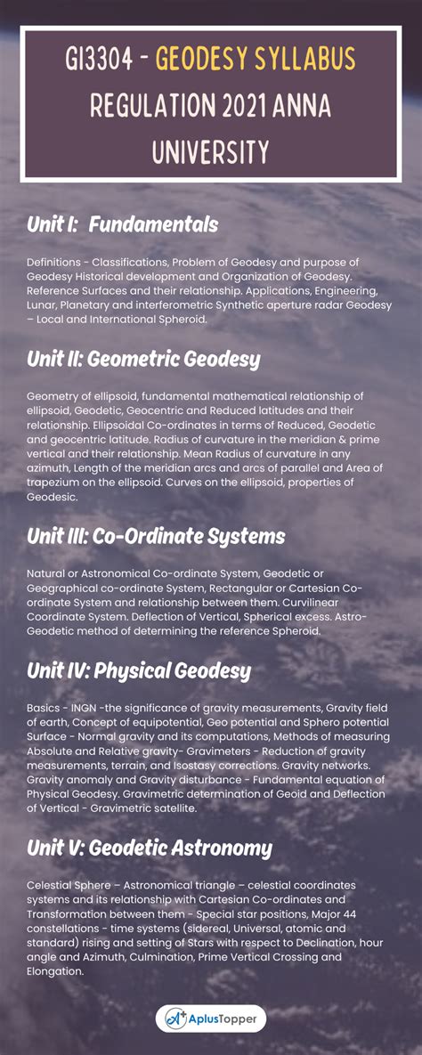Gi3304 Geodesy Syllabus Regulation 2021 Anna University A Plus Topper