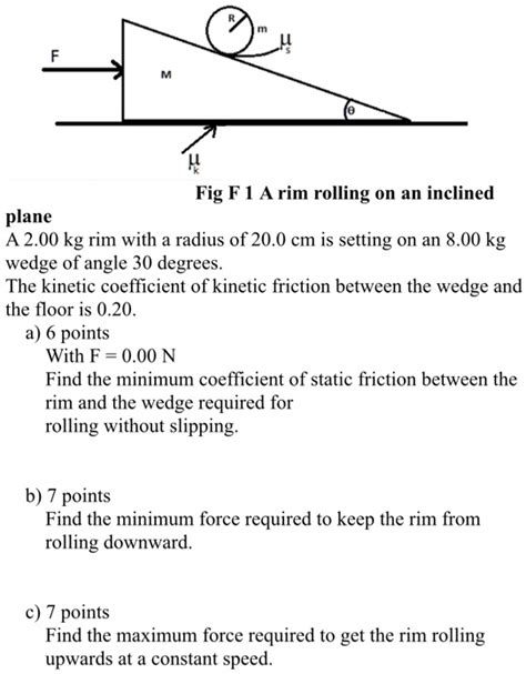 Fig F 1 A Rim Rolling On An Inclined Plane A 200 Kg Rim With A Radius