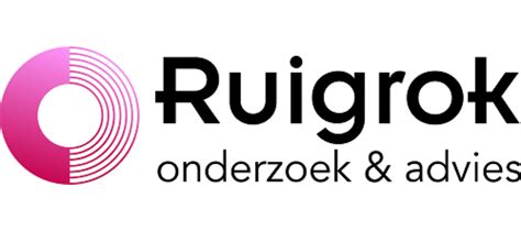 [onderzoek] Ruigrok Consumenten Kiezen Bewust Voor Duurzame Winkels En Producten Marketing Report
