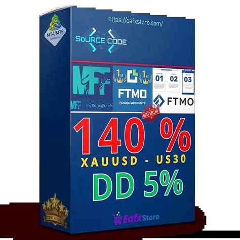 Safe Bot Ea Source Code Mq4 Ftmo Free Download