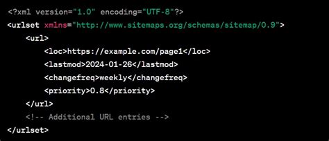 Ecommerce Sitemap Best Practices Summit Scout