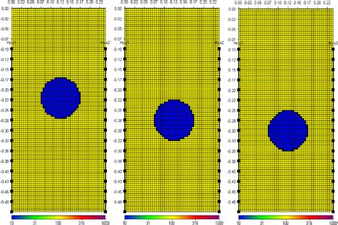 Forward Model Used To Generate The Synthetic Data Download