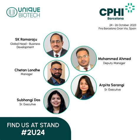 Unique Biotech Limited Unique Biotech