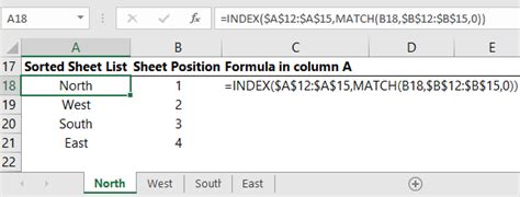 Excel SHEET Function My Online Training Hub