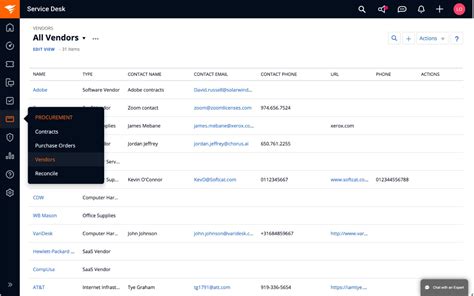 Asset Management And Cmdb In Itsm Software Solarwinds