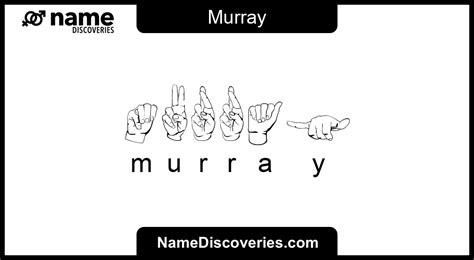 Murray Name Meaning And Origin
