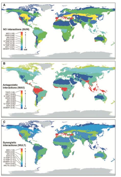 Graphs And Tables Biodiversity Loss