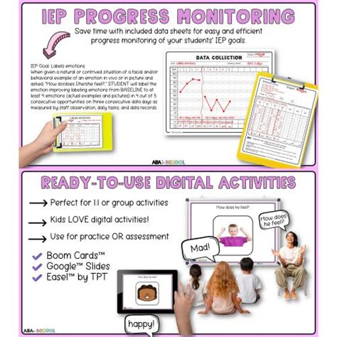 Labeling Emotions And Facial Expressions Language Activities Aba In