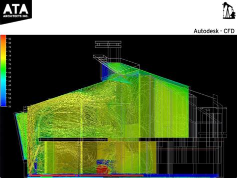 Reactive Architecture Final What Revit Wants