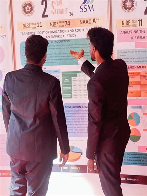 Magesh Kumar On Linkedin Starsummit2024 Posterpresentation Saveethaschoolofmanagement