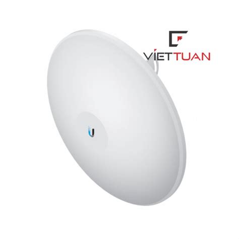 Nanobeam Ac Models Nbe‑5ac‑16 Nbe‑5ac‑19