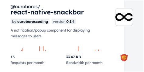Ouroborosreact Native Snackbar Cdn By Jsdelivr A Cdn For Npm And Github
