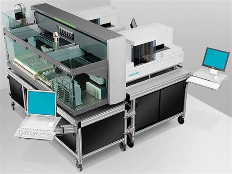 Promoting Management And Leadership Automatic