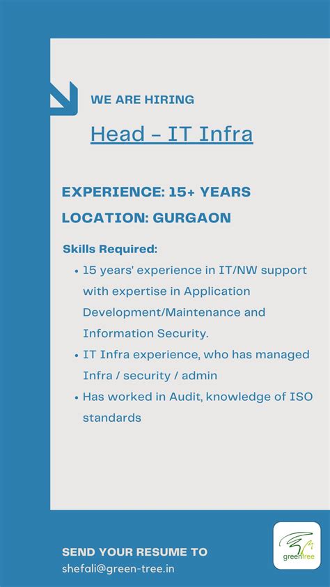 Itinfrastructure Itinfrastructuremanagement Itjobs Hiringalerts Greentreejobs Greentree
