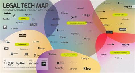 Can You Spot Us 👀 Contractify