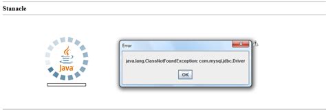 Java Running An Applet With Html Having Mysql Connector Stack Overflow