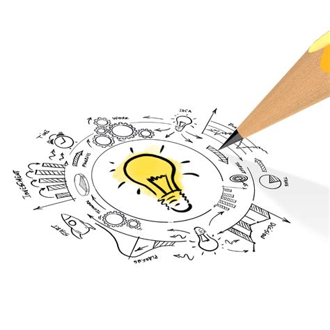 Creative Edge The Art Of Innovation Is Key To Success