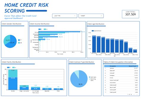 Portfolio Rahma Amalia