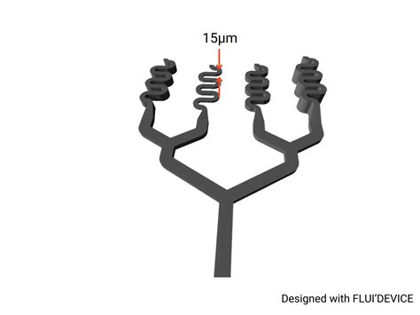 Microfluidic Mold Service Eden Tech