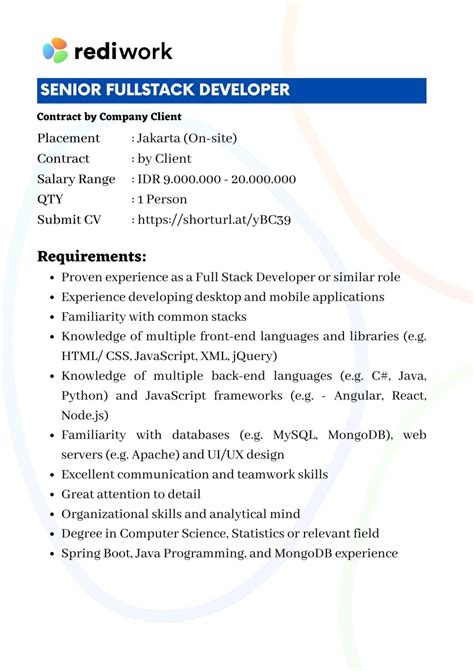 Atifah Zahirah On Linkedin Fullstackdeveloper Fullstack Springboot Java Lokerjakarta Loker