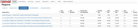 what s new in apache hbase