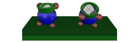 Prism Alignment Using A Point Source Microscope Optical Perspectives Group