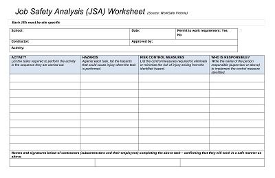 40 Free Printable Job Safety Analysis Form Templates Pdf Doc