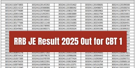 Top Forage Internship Certificate Internship Schemes
