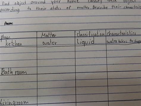 Find Object Around Your Home Classify These Studyx