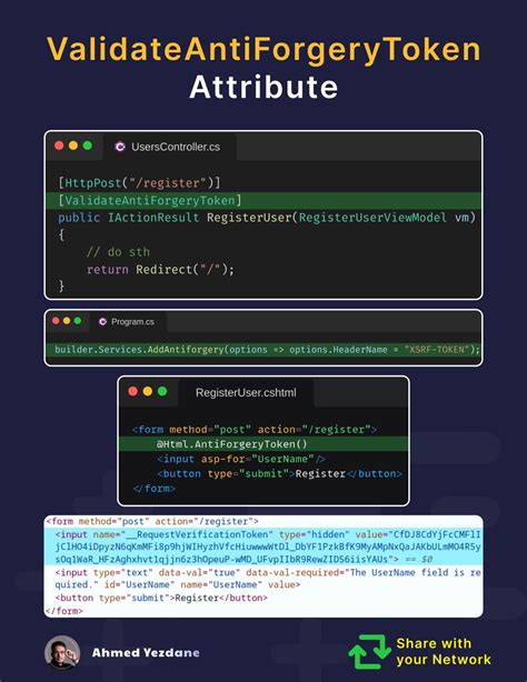 Ahmed Yezdane On Linkedin Aspnetcore Security Csrf Webdev