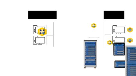 Discover Battery Cyclers Biologic
