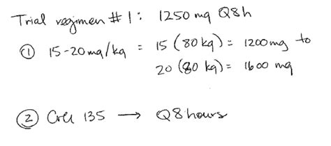 The Complete But Practical Guide To Vancomycin Dosing — Tldr Pharmacy