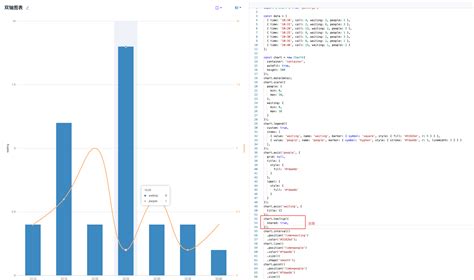 柱线双轴图中tooltip Shared设置为false，线tooltip判断显示范围较大 · Issue 5306 · Antvisg2 · Github